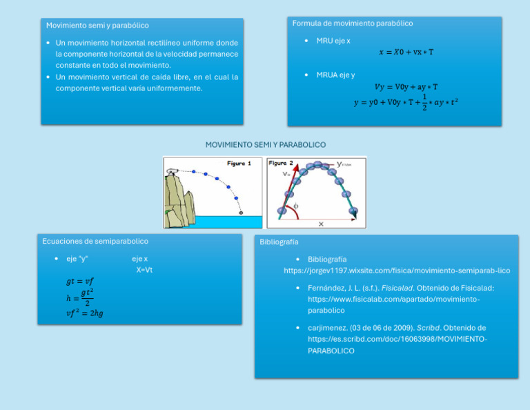 Movimiento Semi y Parabolico | PDF