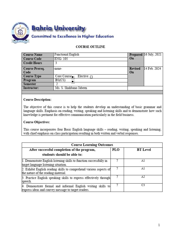 Functional English - Revised Outline 02032024 100934am | PDF | Verb | Speech