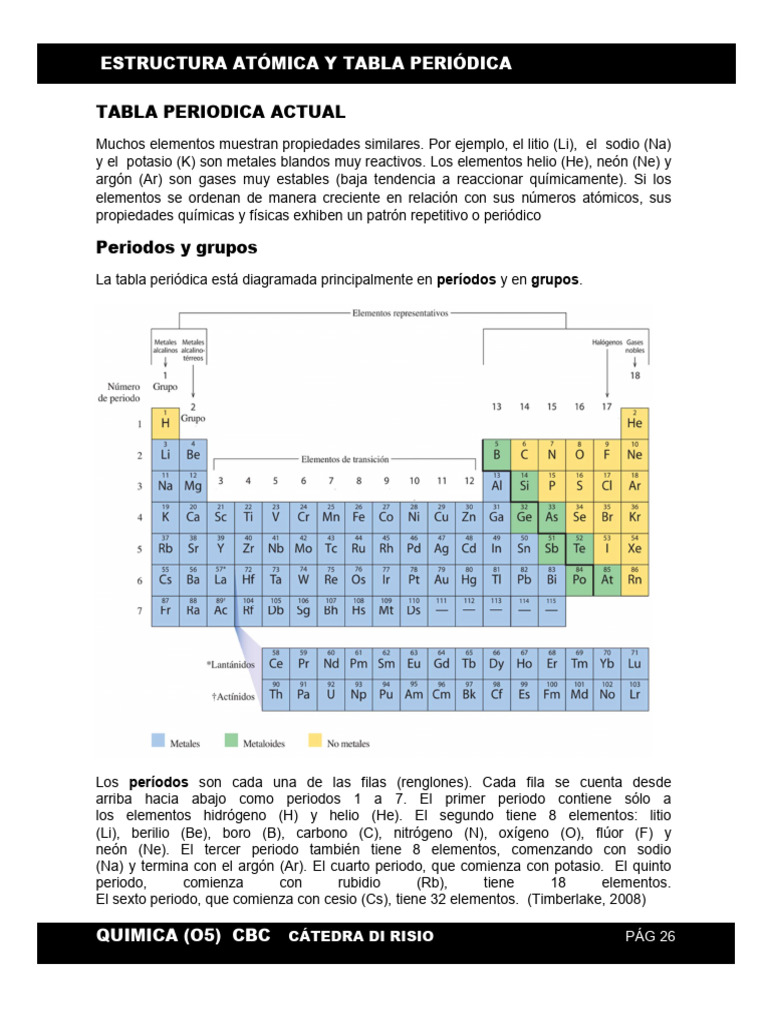 4 Tabla y Propiedades Periodicas | PDF | Tabla periódica | Elementos ...
