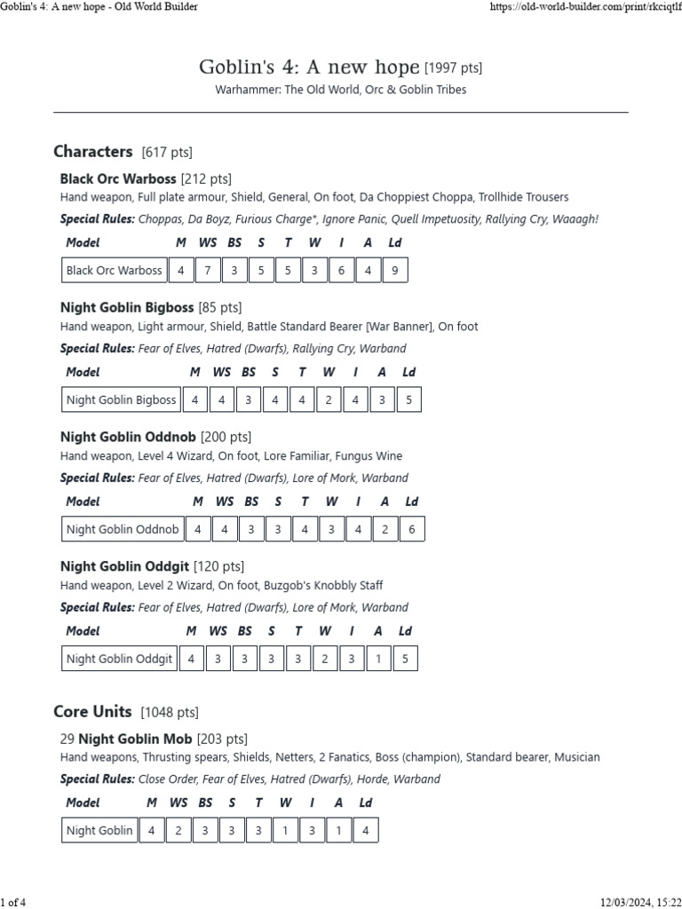 Goblins 4 A New Hope - Old World Builder | PDF | Fantasy Creatures ...