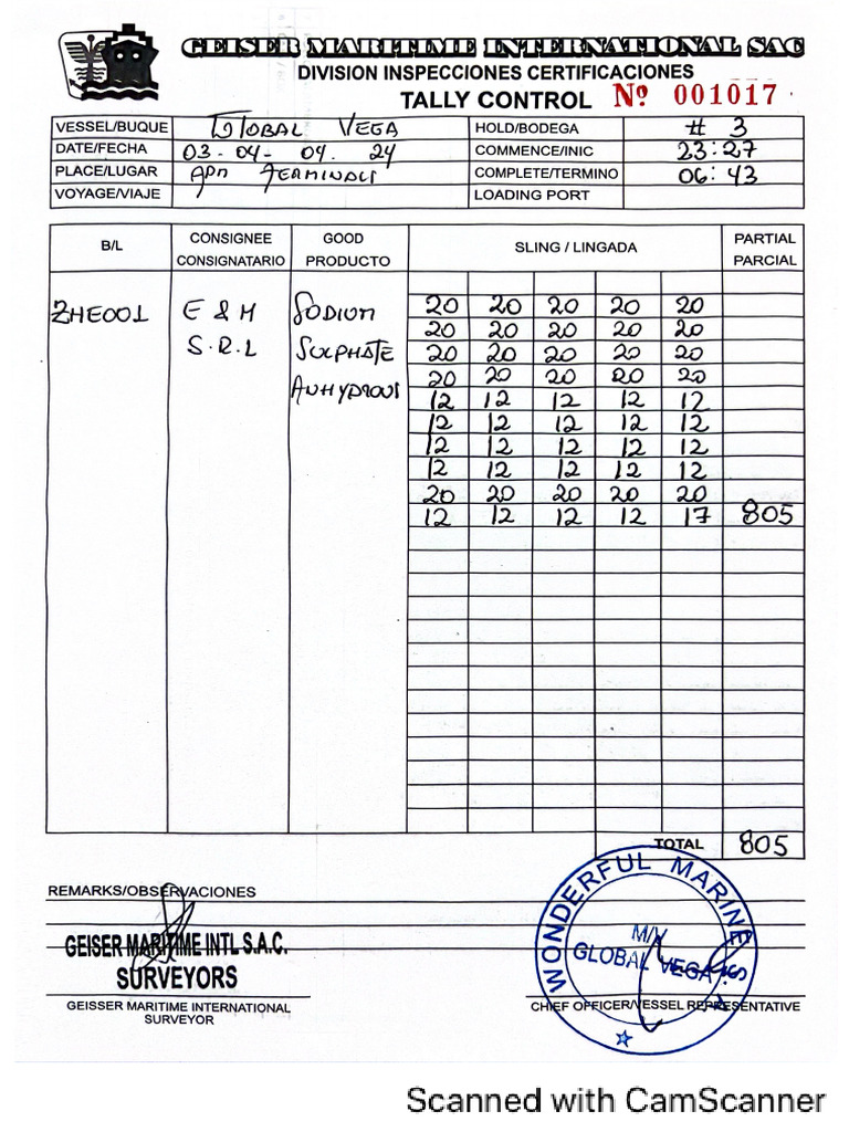 Tally Control Shift 8 - MV Global Vega | PDF