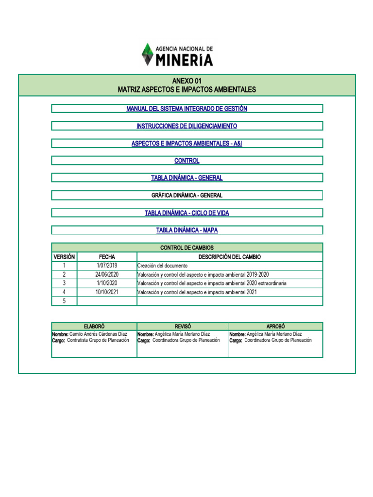 Anexo 01 Matriz Aspectos e Impactos Ambientales 2021 Sede Central | Descargar gratis PDF ...