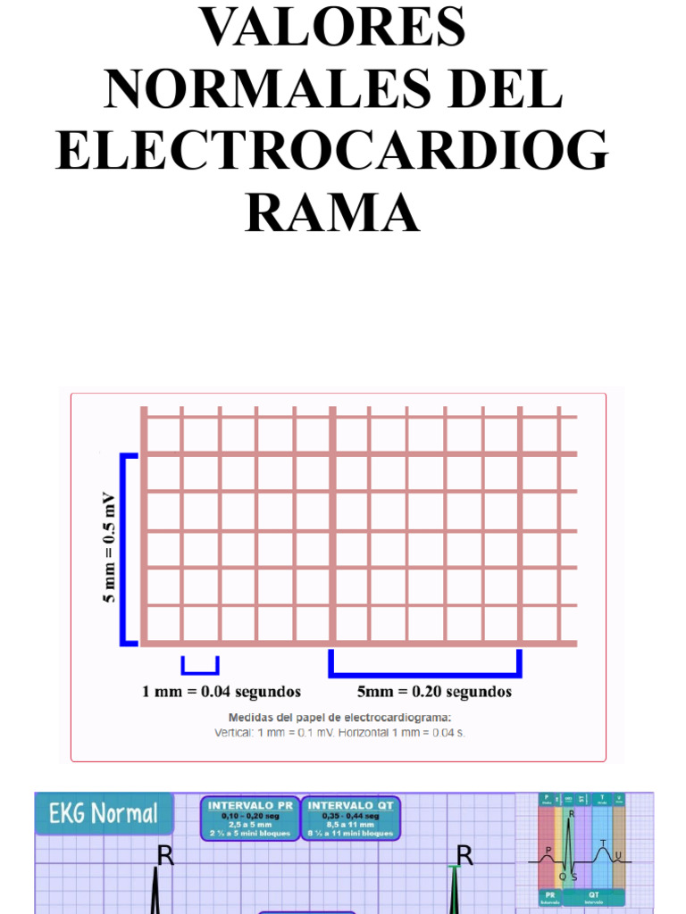 Valores Normales y Bloqueos en EKG | PDF | Electrocardiografia ...