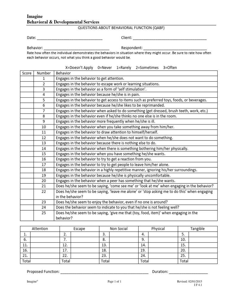 QABF | PDF | Behavior | Cognitive Science