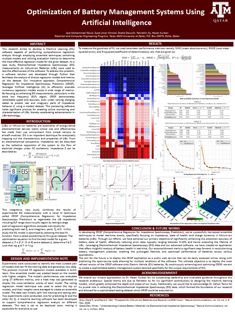 Crisp 11 Pdf Regression Analysis 