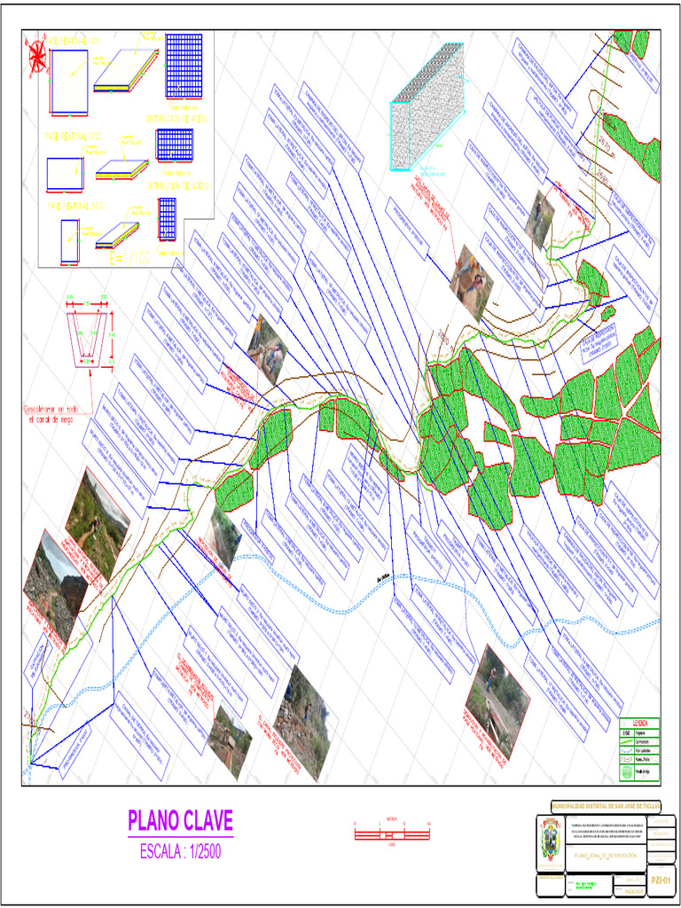 A1-Plano Clave-Orccohuasia1 | PDF