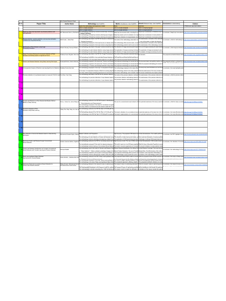 Crop | PDF | Computer Science | Cognitive Science