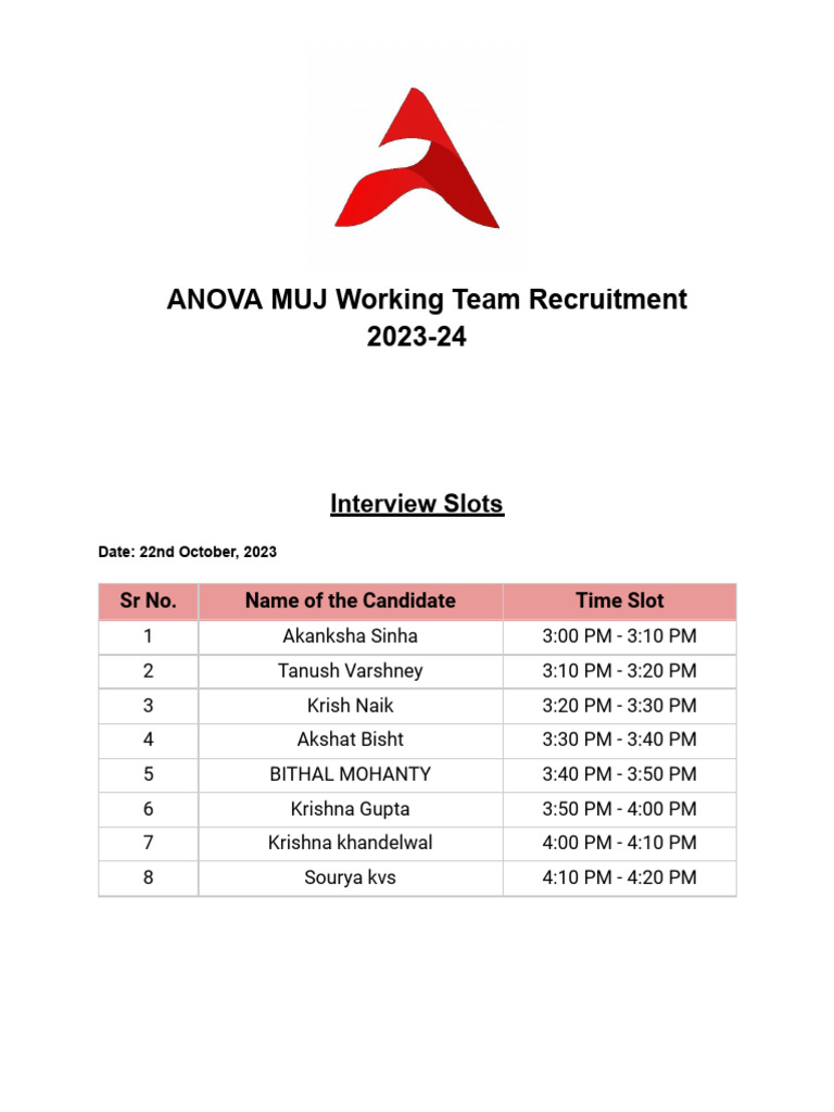 ANOVA WT Recruitment (21 Oct) | PDF