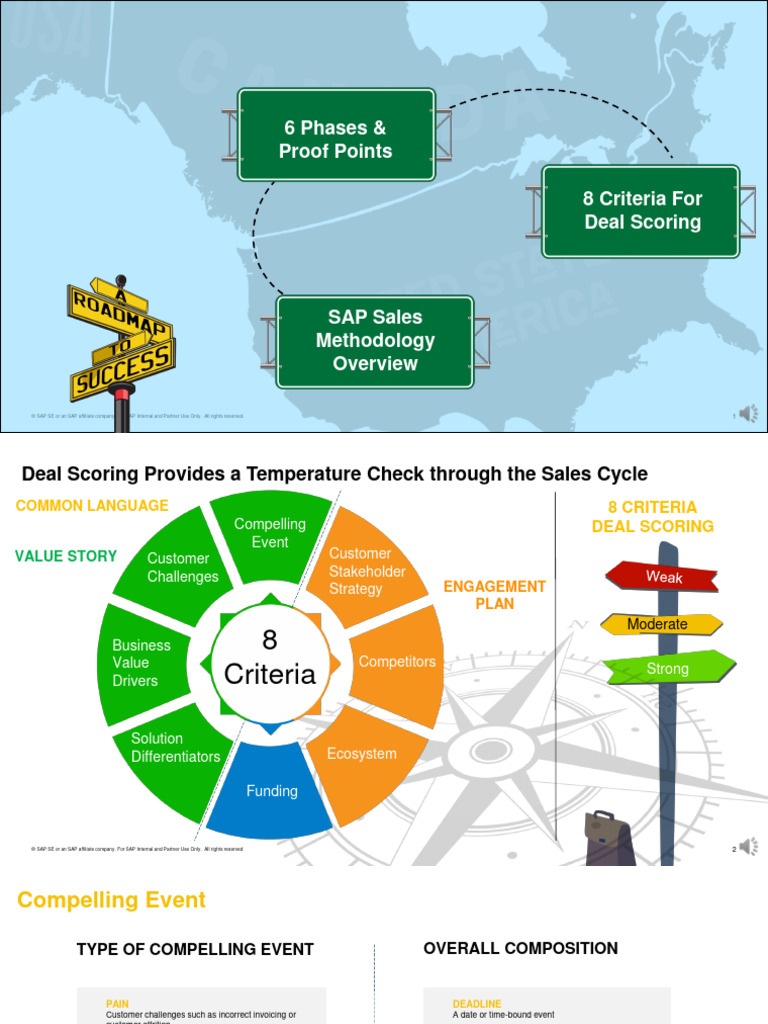 PART 6 - Eight Criteria For Deal Scoring | PDF | Sales | Economies