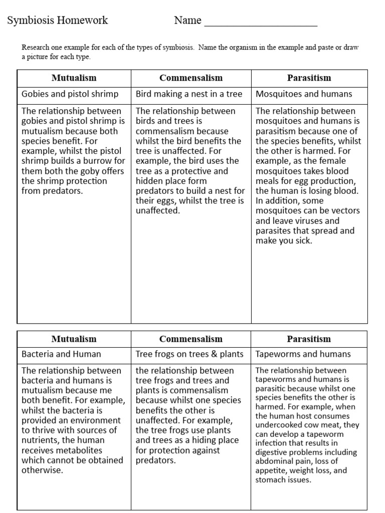 Symbiosis Homework. Examples | PDF | Symbiosis | Parasitism
