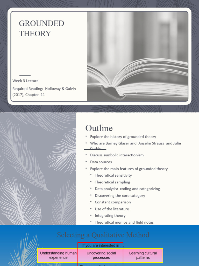 T2W3 Grounded Theory STUDENT 2024 | PDF | Behavioural Sciences | Science