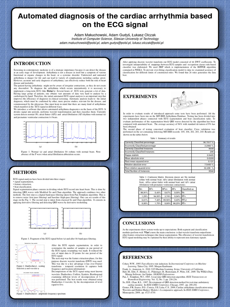 ECGPoster Nowy | PDF | Wavelet | Cardiac Electrophysiology