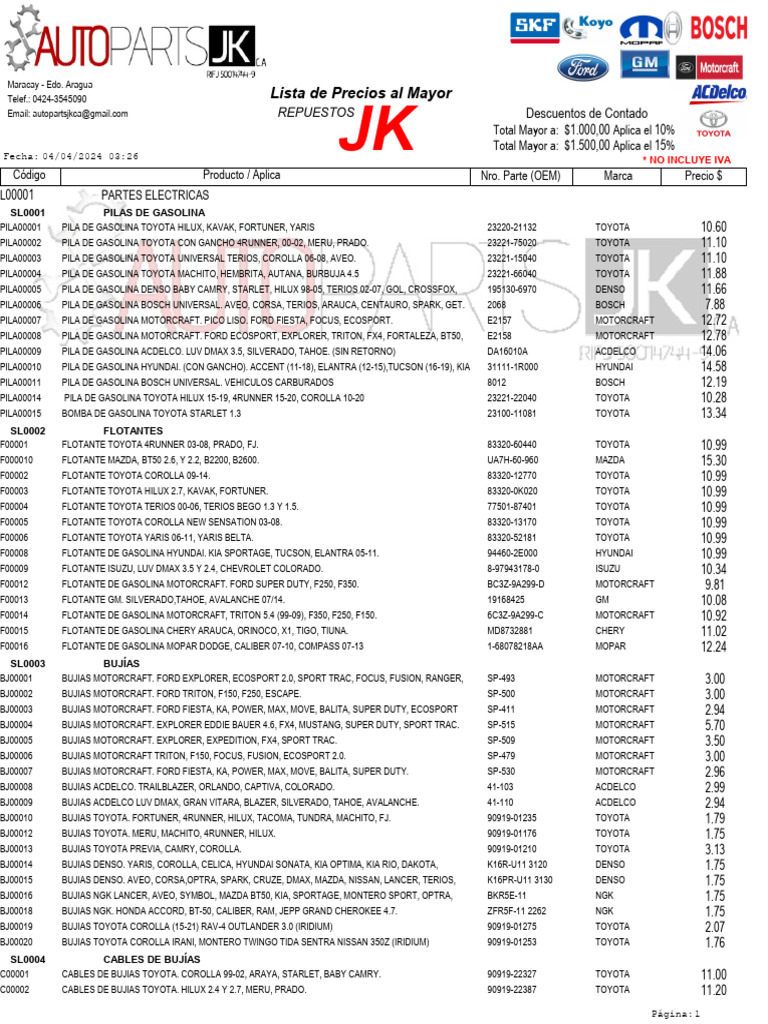 Lista de Precios Al Mayor Auto Parts JK C.A 04.04.2024 | PDF | Toyota | Vehículos