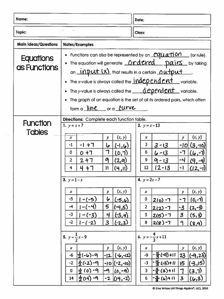 Functions As Equations NOTES KEY | PDF