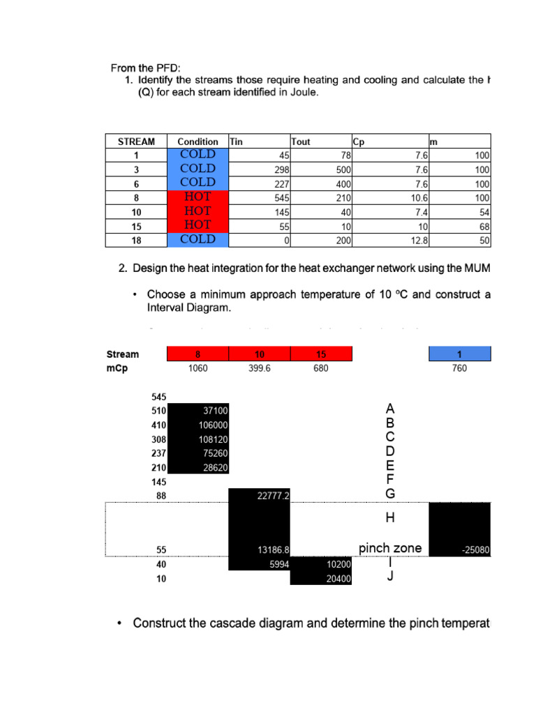 Heat Exchanger Pinch Analysis | PDF | Thermodynamic Properties ...