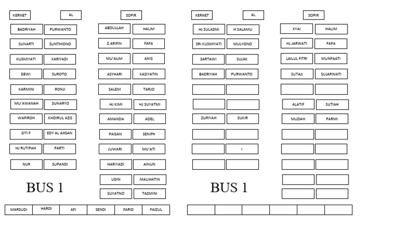 Denah Bus Besar | PDF