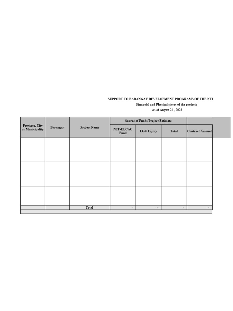 NTF ELCAC Team 06 1 | PDF