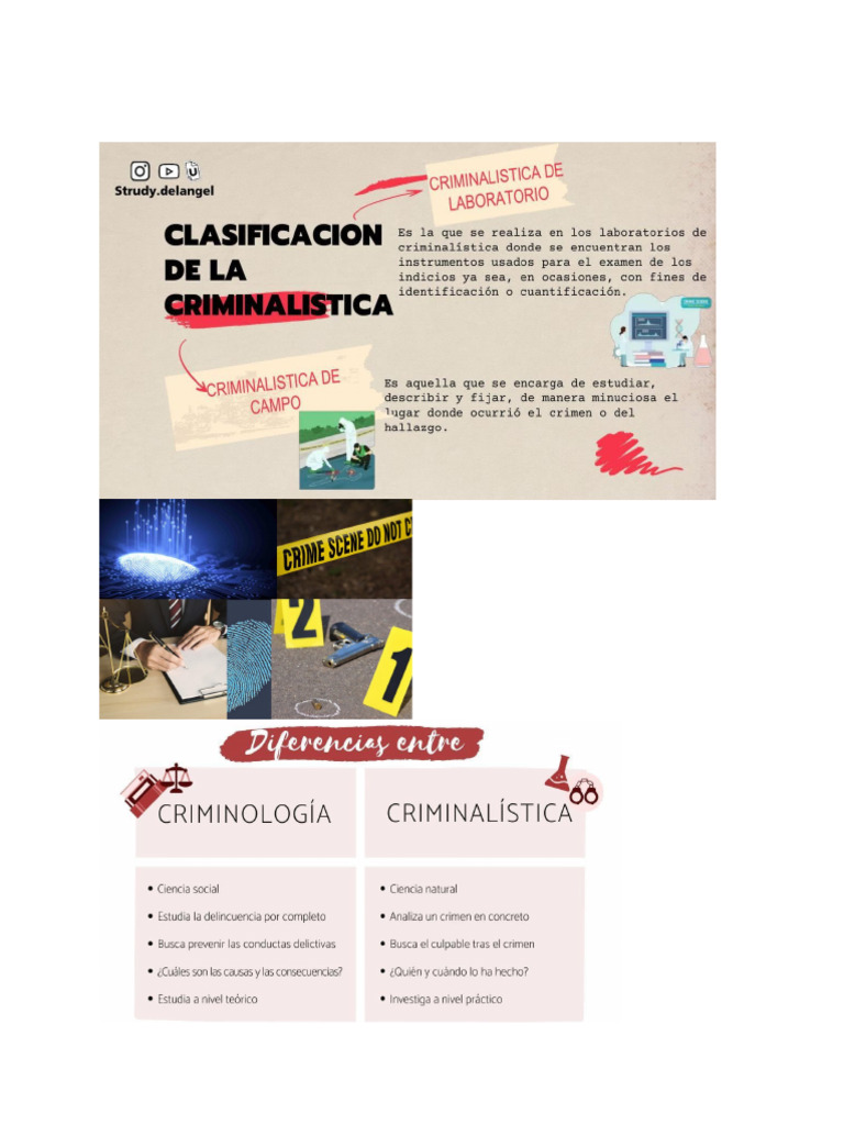 Criminalistica | PDF