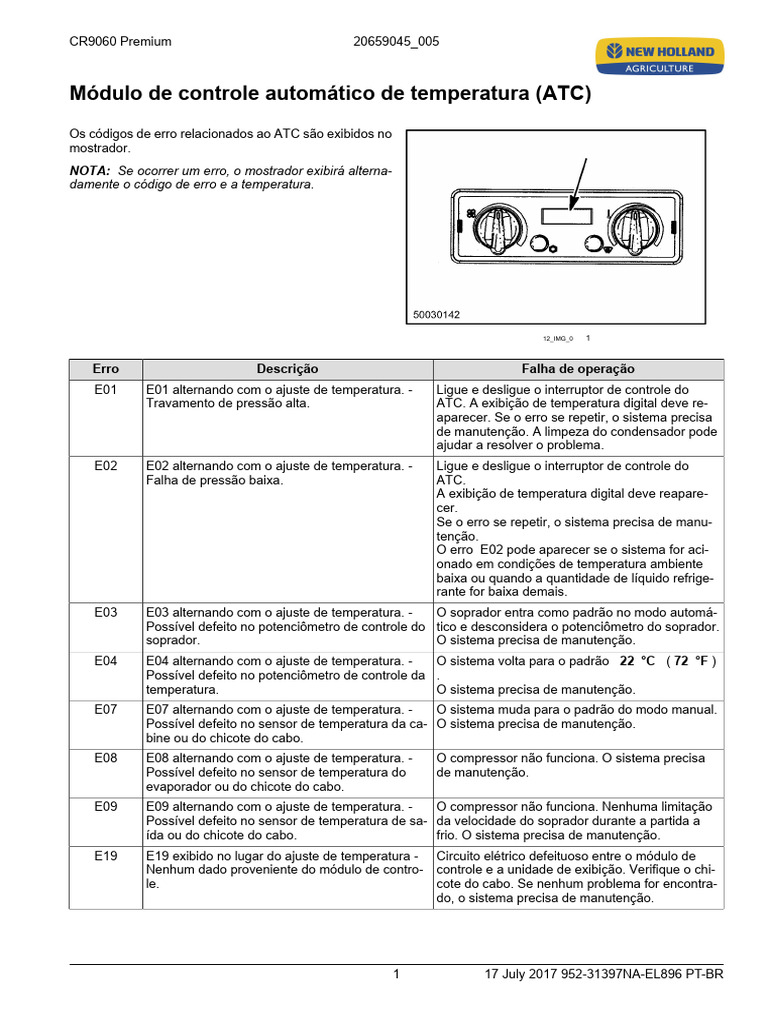 Códigos de Erro do ATC CR9060 | PDF | Temperatura | Ar condicionado