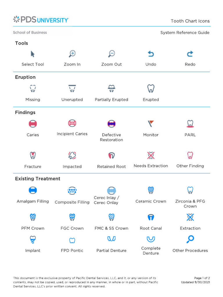 Tooth Chart Icons | PDF