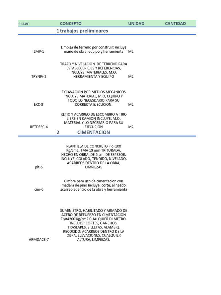CATALOGO DE CONCEPTOS | PDF | edificio | Materiales