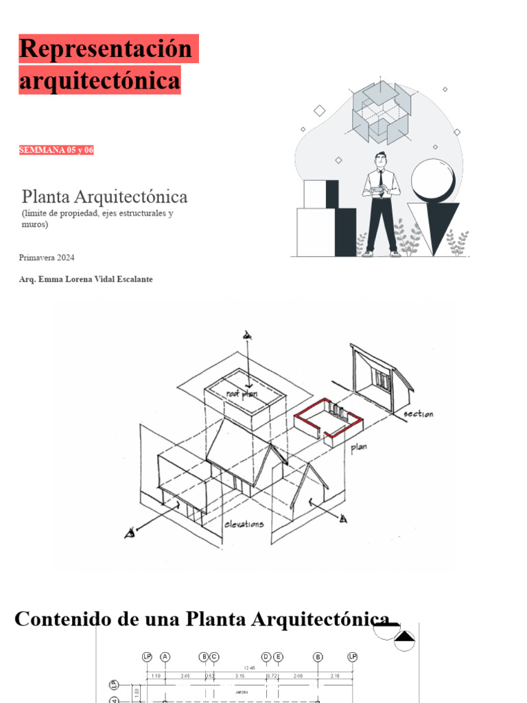 Semana 05 y 07 - Planta Arquitectónica (Límite de Propiedad, Ejes ...