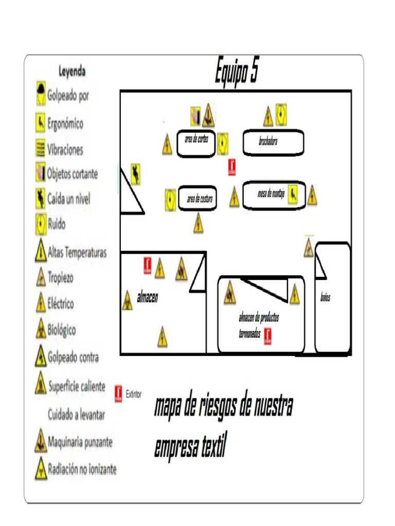 Mapa de Riesgos | PDF