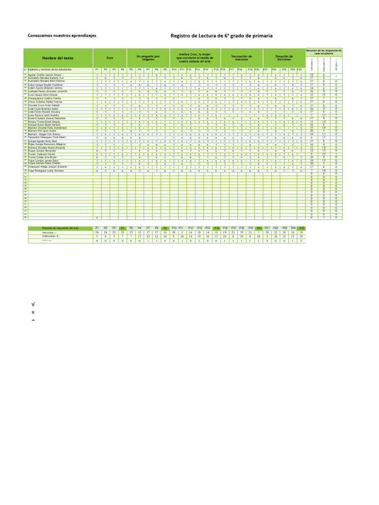 PRI 6 -Registro de Lectura 6to B | PDF