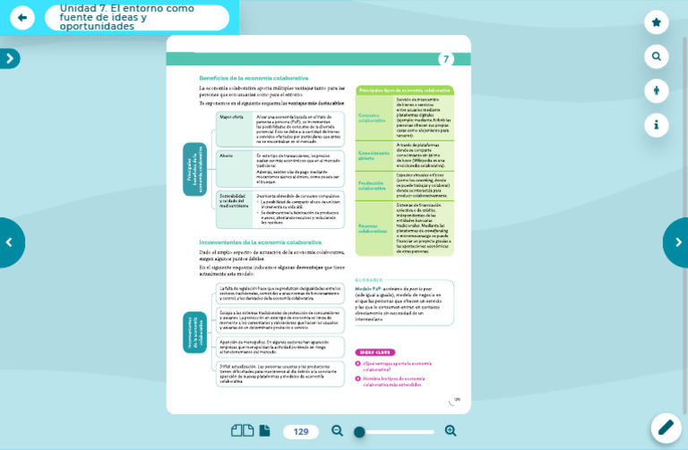 AV3 Online 10 | PDF | Economía compartida | Mercado (economía)
