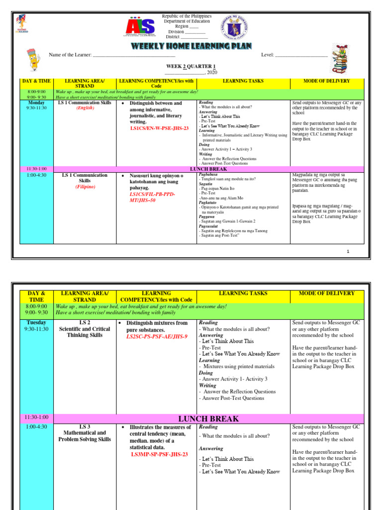 Week2 WHLP | PDF | Learning | Behavior Modification