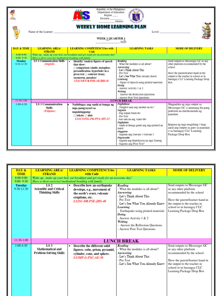 Week1 WHLP | PDF | Learning | Behavior Modification