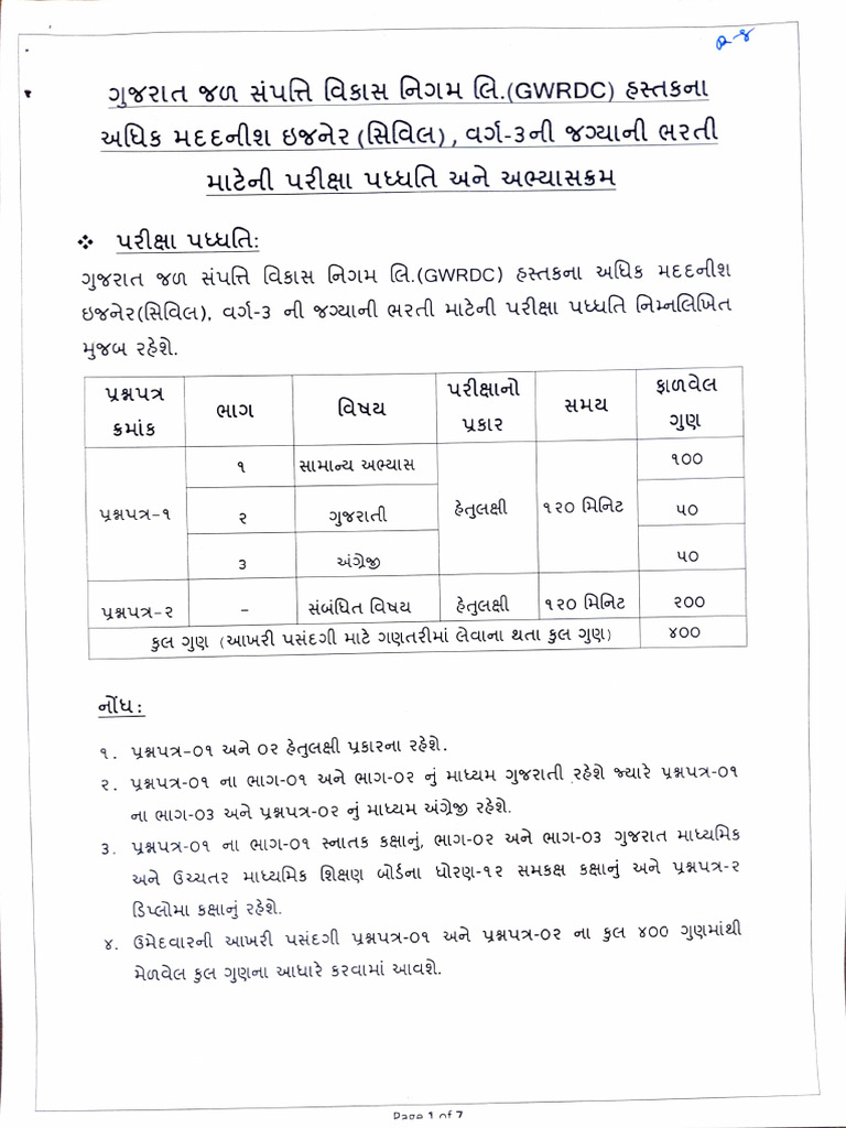 SLB 50 2023 24 | PDF