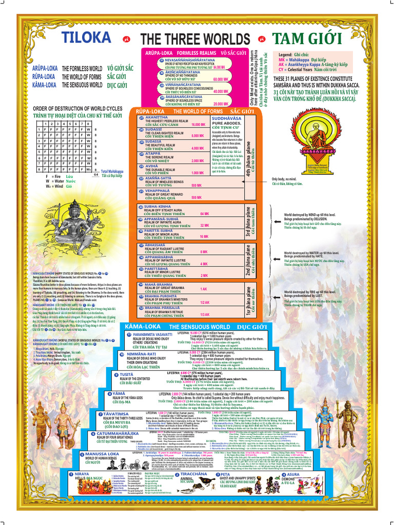 Ban Do 31 Coi 30.5 X 46cm | PDF