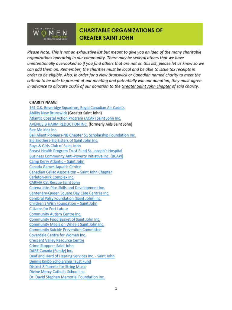 Saint John Charity Directory | PDF | Charitable Organization | New ...