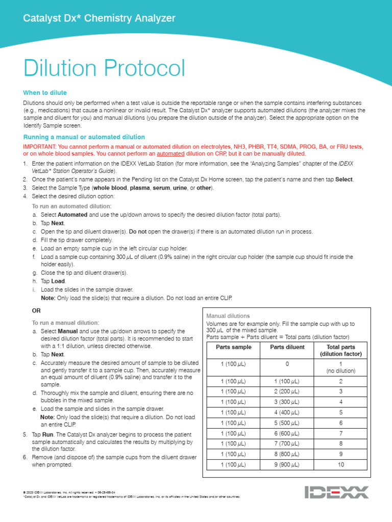 Catalyst Dx Dilution Protocol Guide | PDF | Blood Plasma | Clinical Medicine