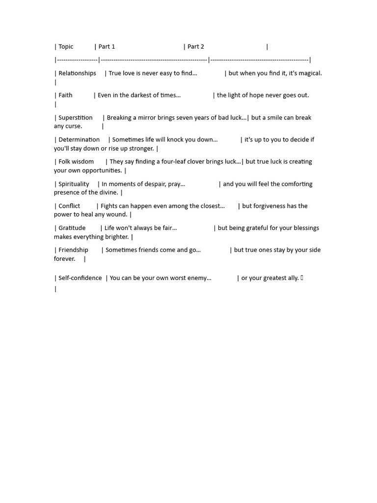 Life Lessons on Love and Resilience | PDF | Self-Improvement | Religion ...