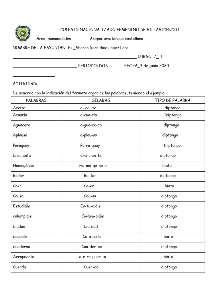 Diptongos y hiatos en español | PDF | Fonética | Lingüística