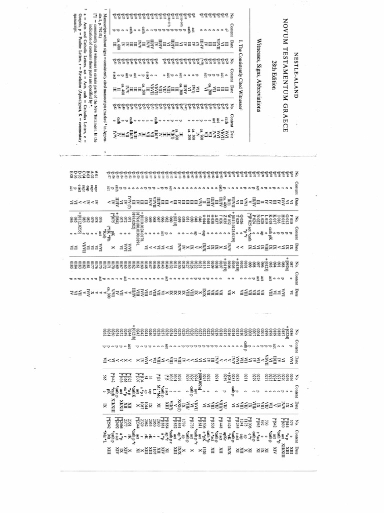 Cartilla de NA28 | PDF