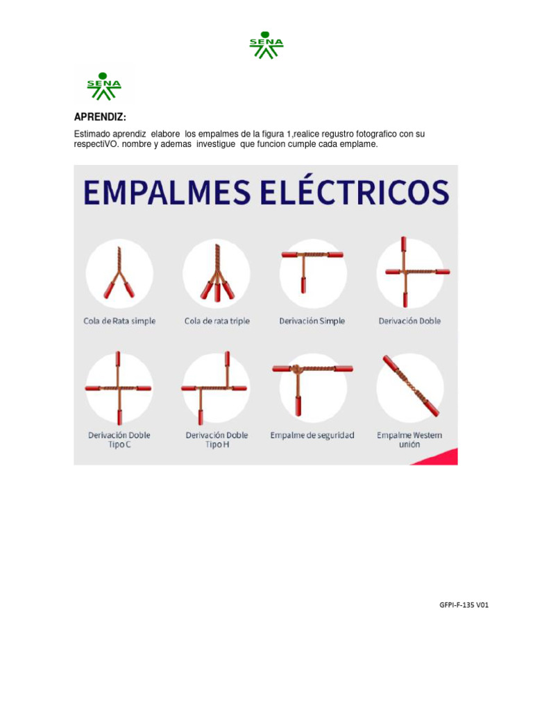 Empalmes Electricos | PDF