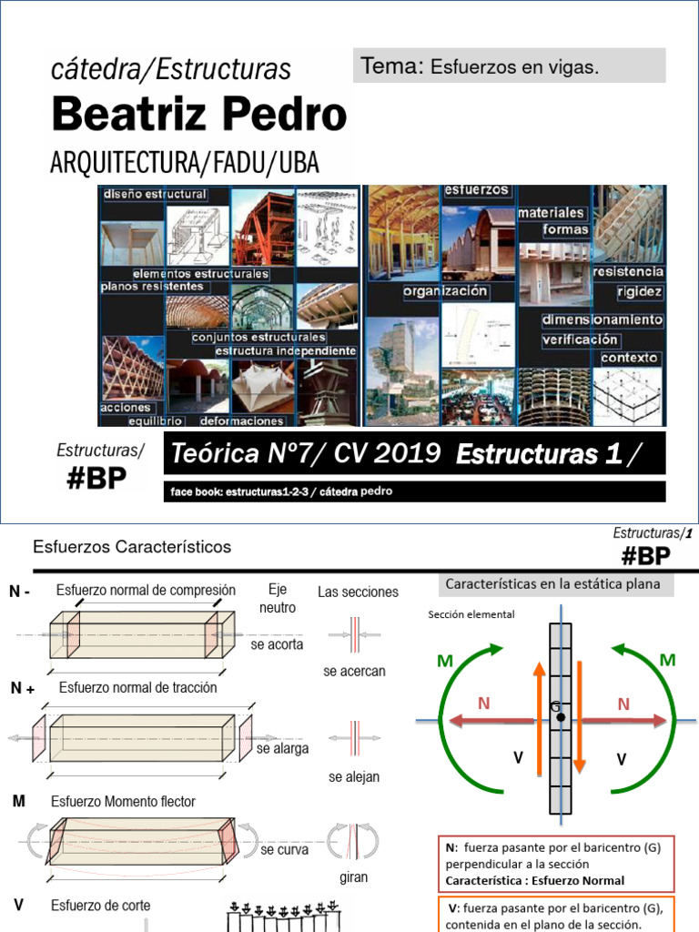 Teorica 7 Esf en Vigas | PDF | Doblar | Mecanica clasica