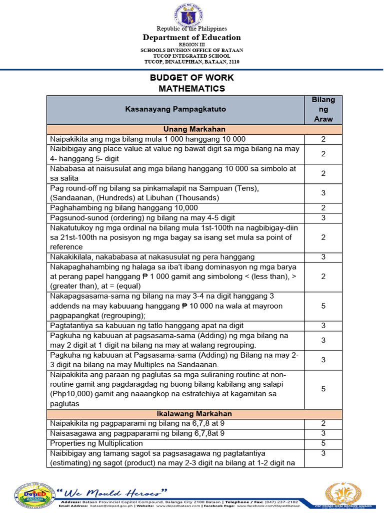 Budget of Work Mathematics 3 | PDF
