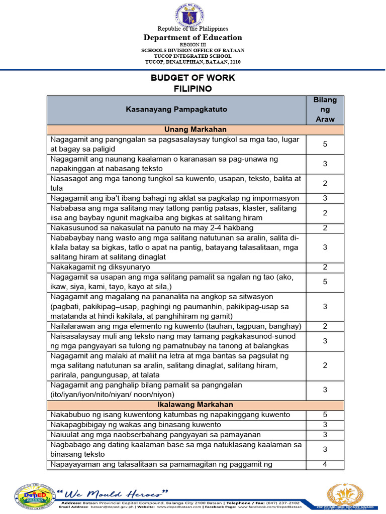 Budget of Work Filipino | PDF