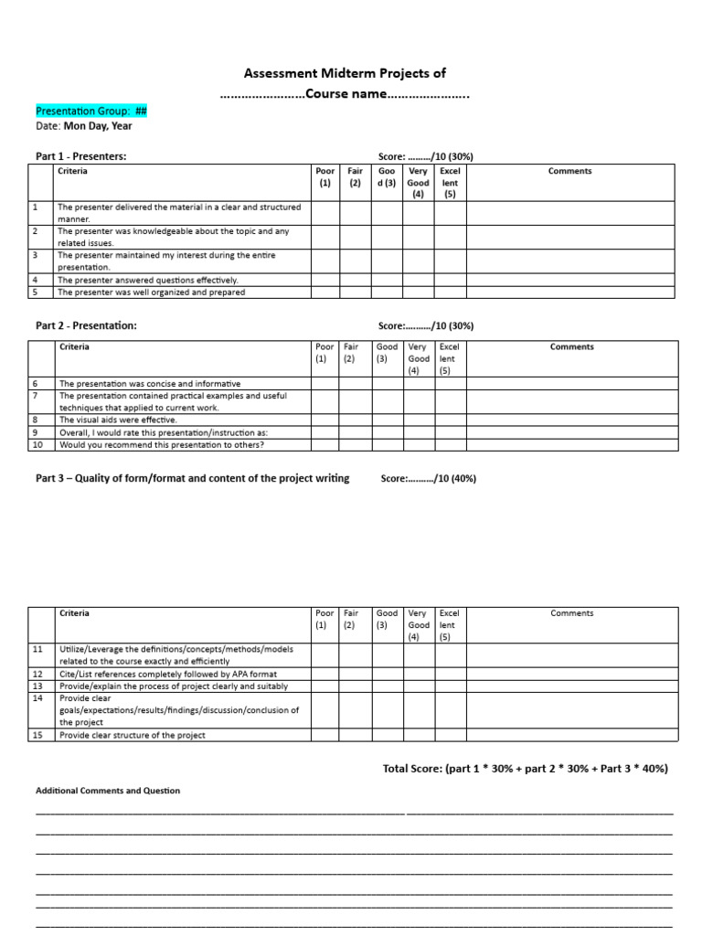 MIS Final Project - Rubric To Evaluate Students Midterm Projects | PDF ...