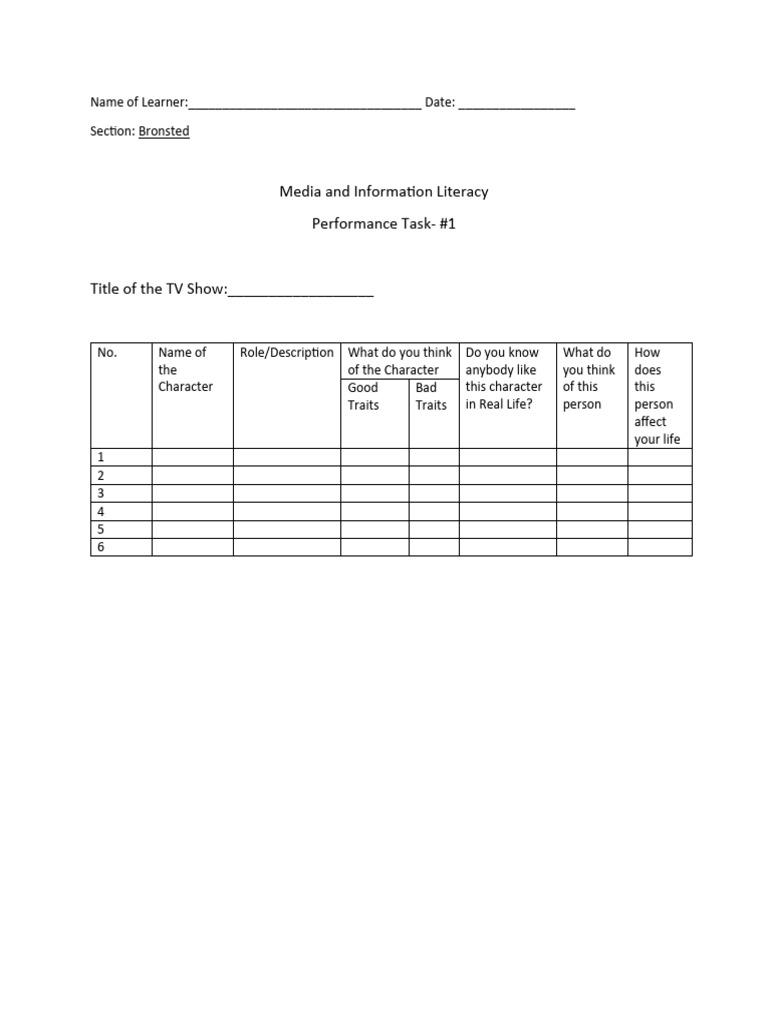 Performance Task 1 Module 3 | PDF | Social Science | Self-Improvement