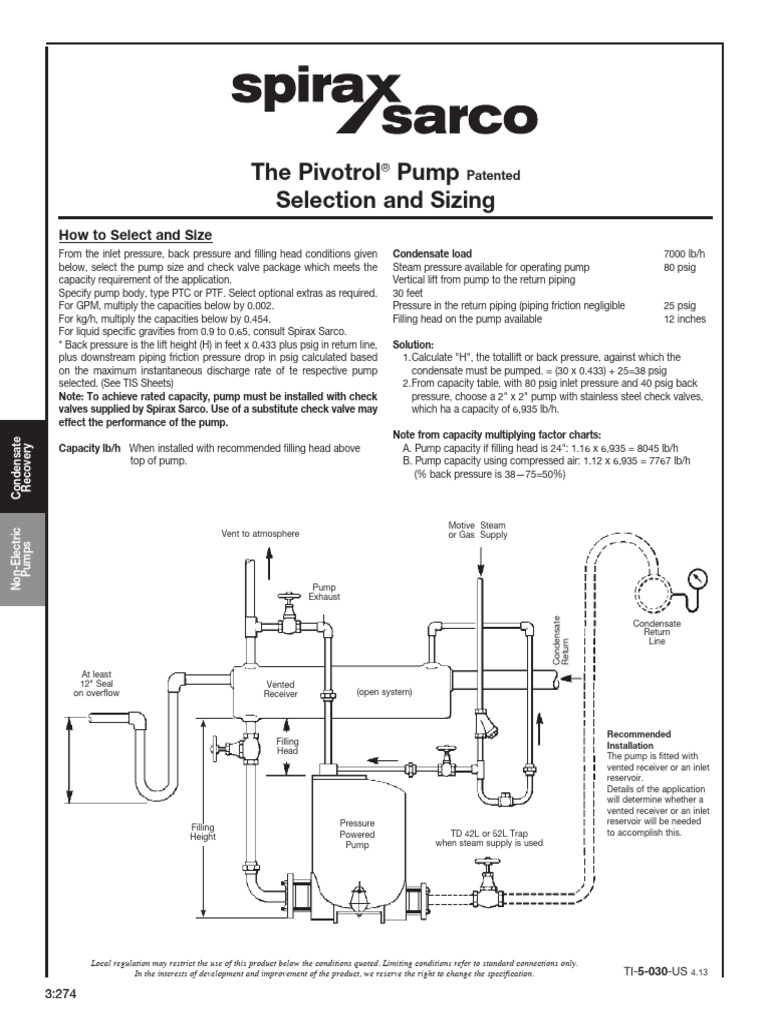 Pivot Rol | PDF | Pump | Petroleum Reservoir