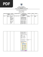 Remedial Reading Materials | PDF