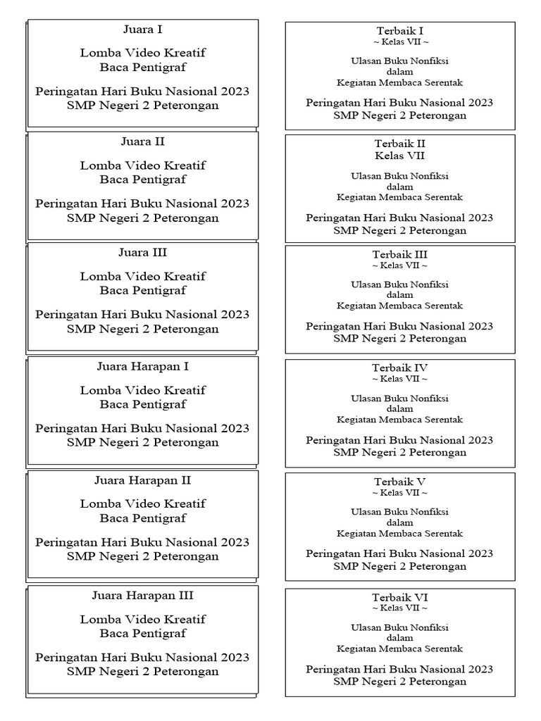 Label Hadiah Pemenang Lomba | PDF