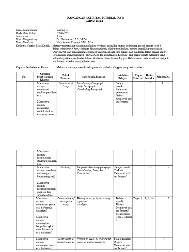 Rancangan Aktivitas Writing III | PDF | Seni & Disiplin Bahasa