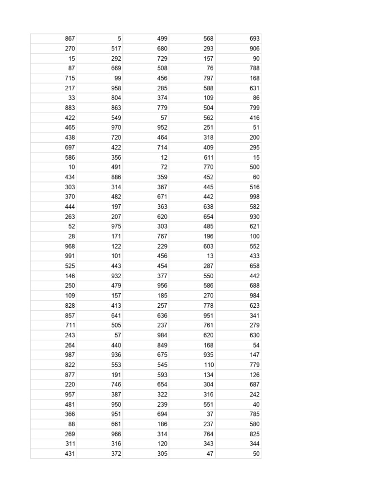 Gas List | PDF