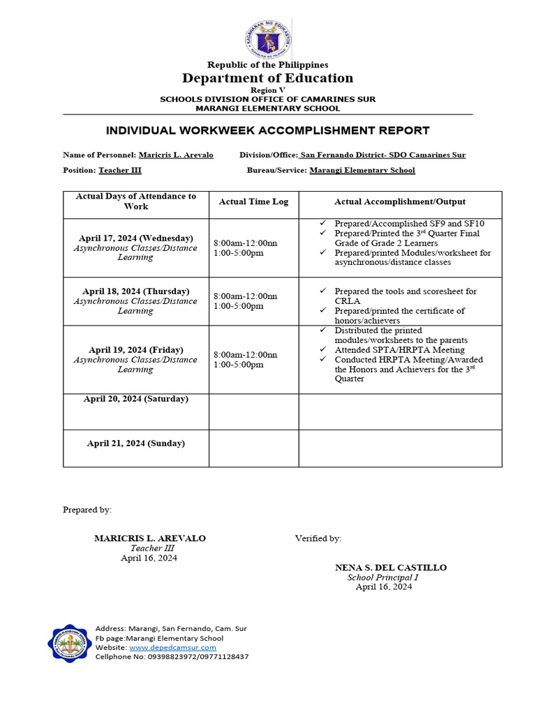 Teacher's Weekly Accomplishment Report | PDF